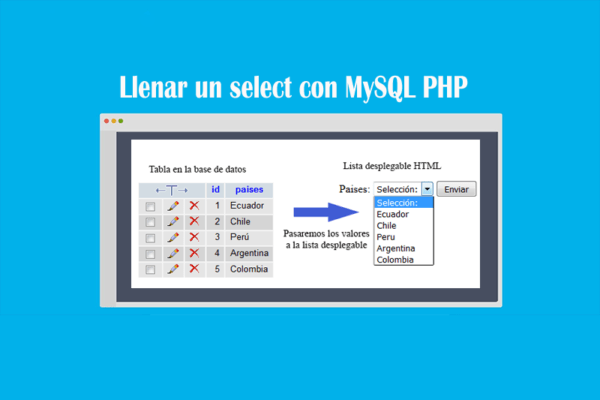 Llenar un select con MySQL PHP: Ejemplos completos - BaulCode