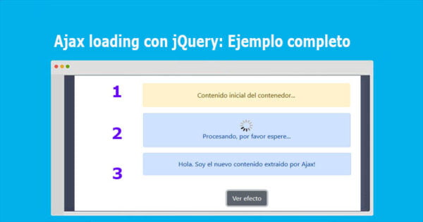 Ajax loading con jQuery: Ejemplo completo - BaulCode